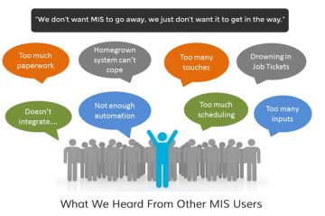 Print MIS - Estimating, Digital and Hybrid Print MIS | PressWise