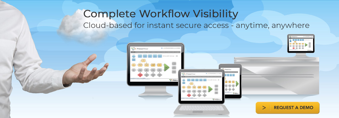 Web-to-Print, MIS and Print Workflow Automation | PressWise